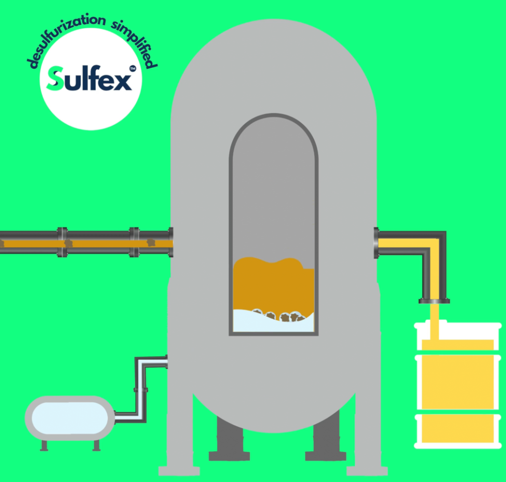 Sulfex Cover Page - Alt Enviro Tech - Helping to save the planet - one ...